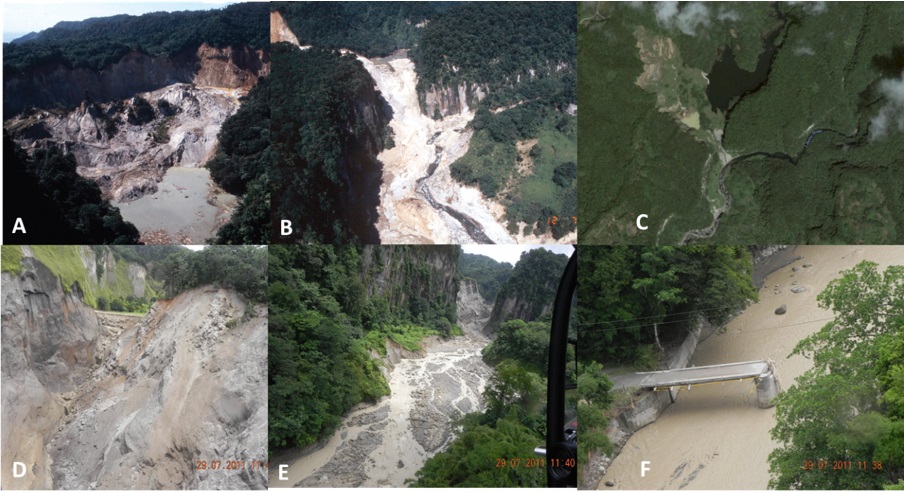 5.4 Multi-hazards risk